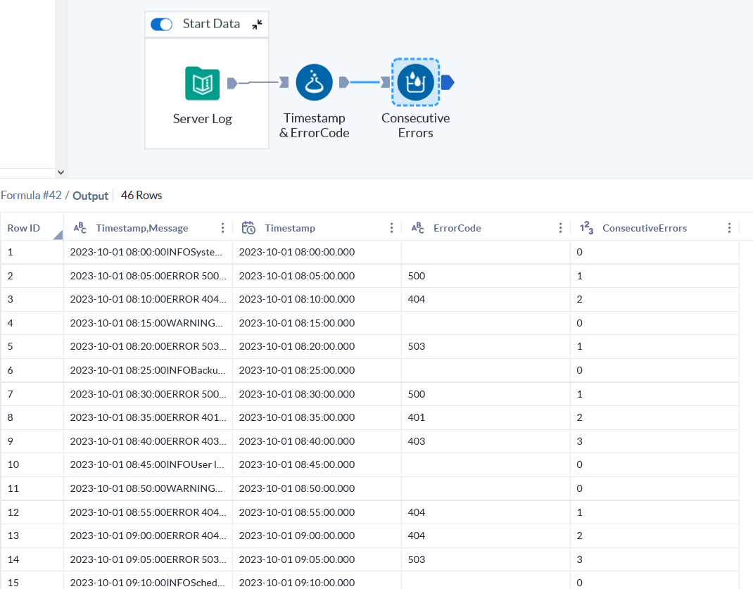 Cloud Quest #29: Server Log Analysis - Consecutive... - Alteryx Community