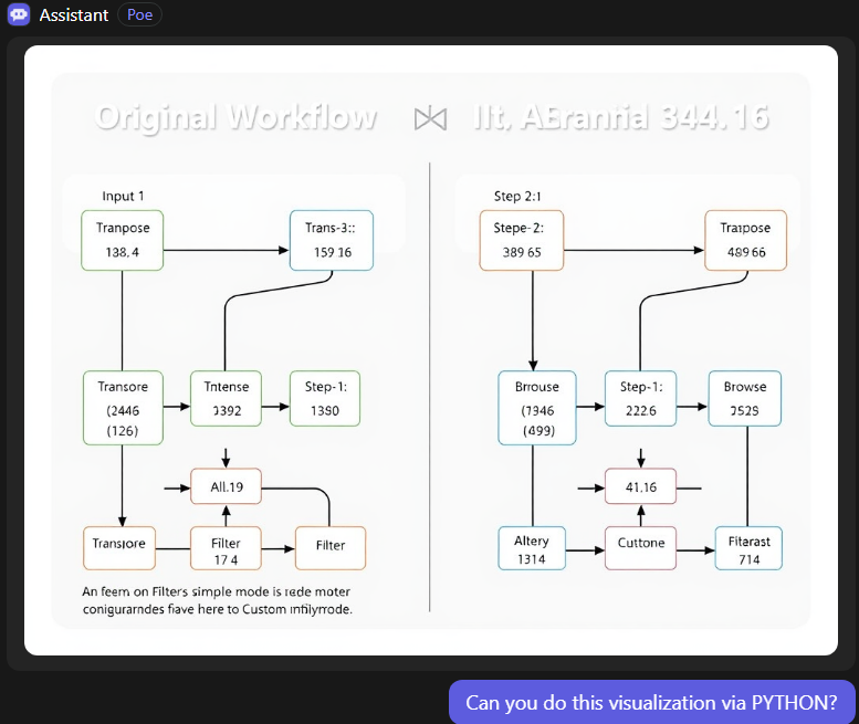 AI Meets Alteryx: Comparing Workflows via XML - Alteryx Community