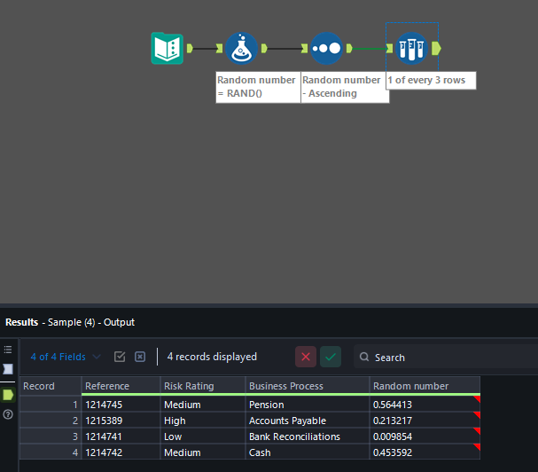 Solved: Sampling Question - Alteryx Community