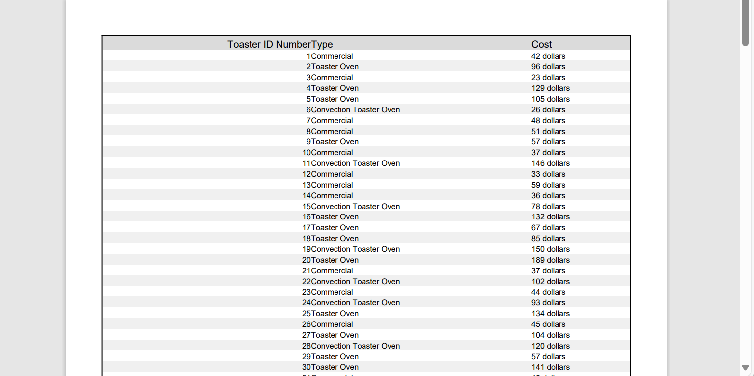 Populating Text Into A Pdf From An Excel Document Alteryx Community