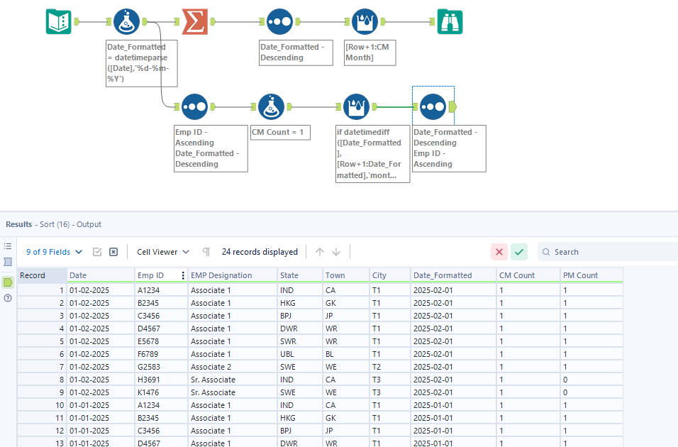 Solved: Calculating Previous month Number from current mon... - Alteryx Community