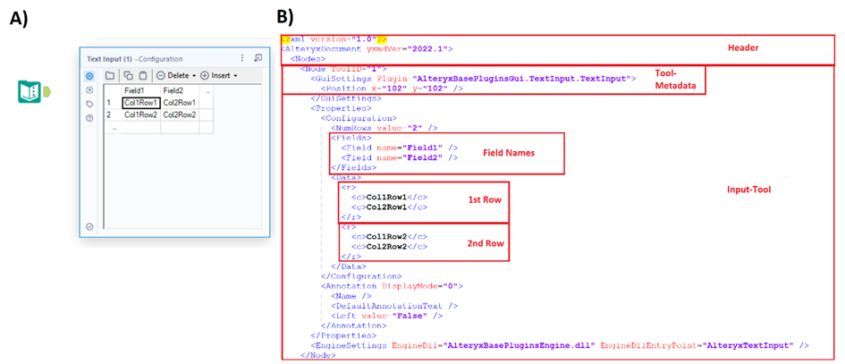 XML in Alteryx - Alteryx Community