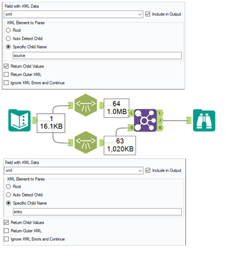 XML in Alteryx - Alteryx Community