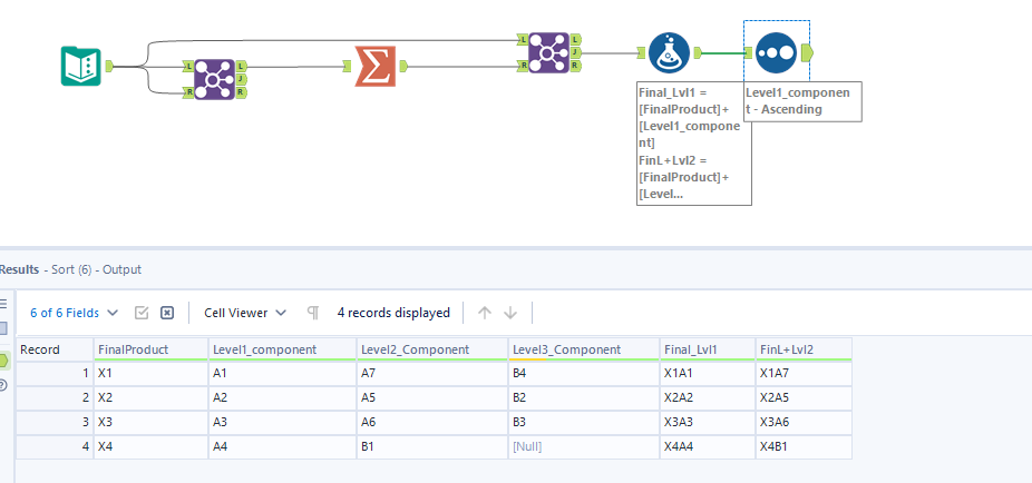 Excel Countif function in Alteryx - Alteryx Community
