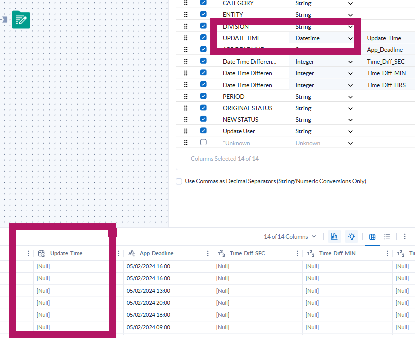 Solved: Date format change using substring - Alteryx Community