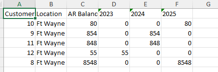 Filtering Zero Sum Columns when Outputting file by... - Alteryx Community