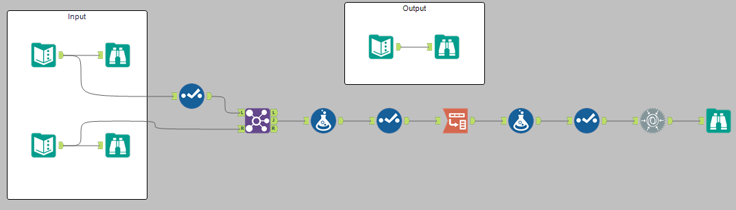 Challenge #474: Create an API Payload for Alteryx ... - Alteryx Community