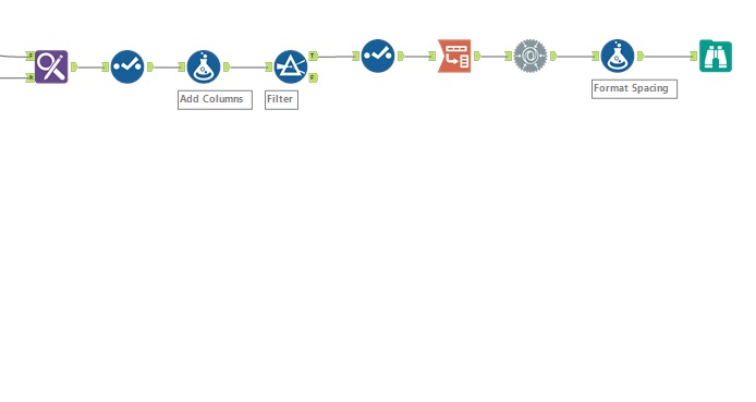 Challenge #474: Create an API Payload for Alteryx ... - Alteryx Community