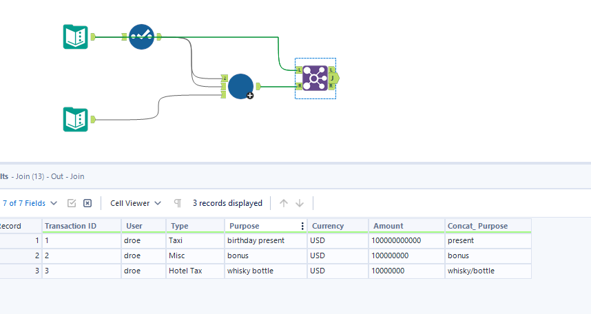 Solved: Need help with the Macro design - Alteryx Community