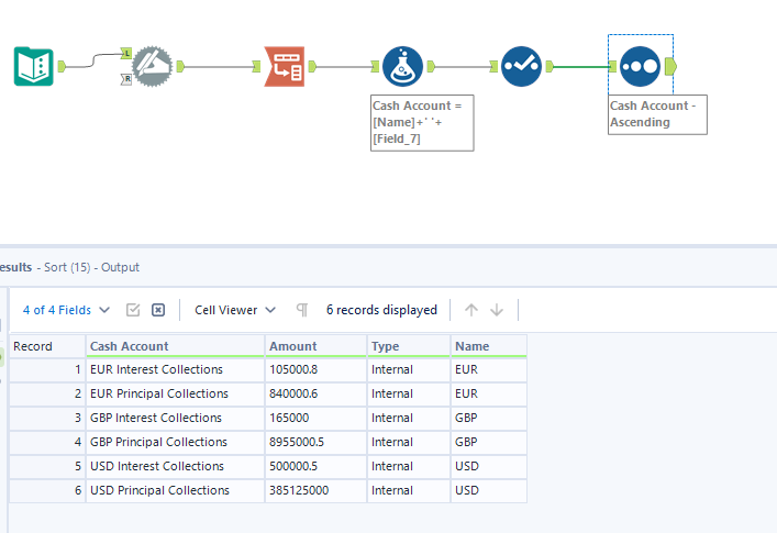 Table Format - Alteryx Community