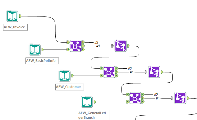 Solved: First design in Alteryx - Multiple Tables - Alteryx Community