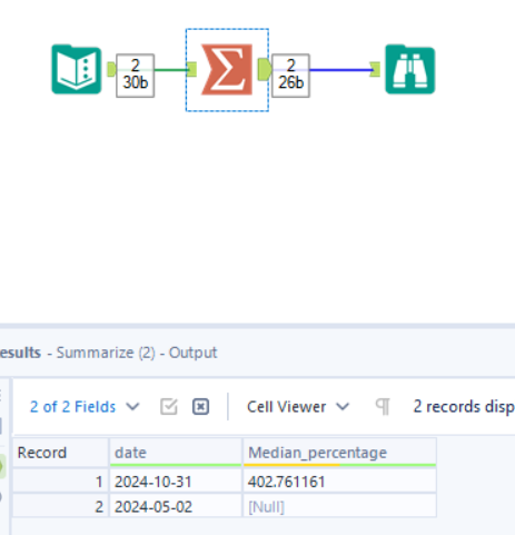 Alteryx summarize tool median gives wrong number - Alteryx Community