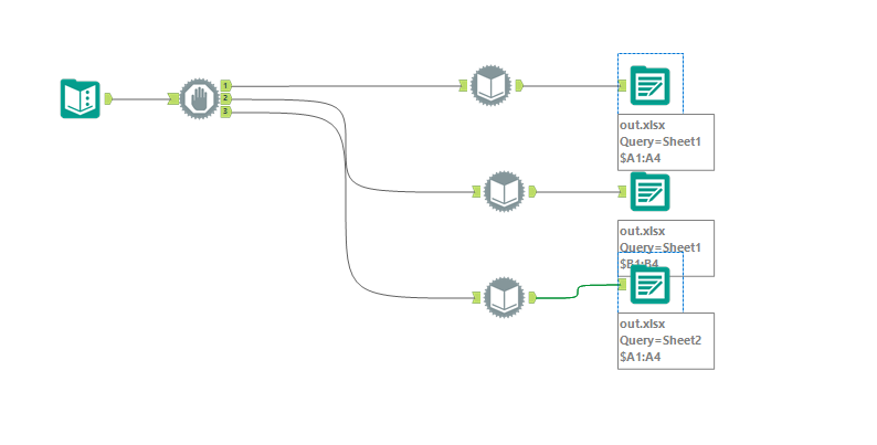 Efficiently Outputting Data From Multiple Tabs I Alteryx Community