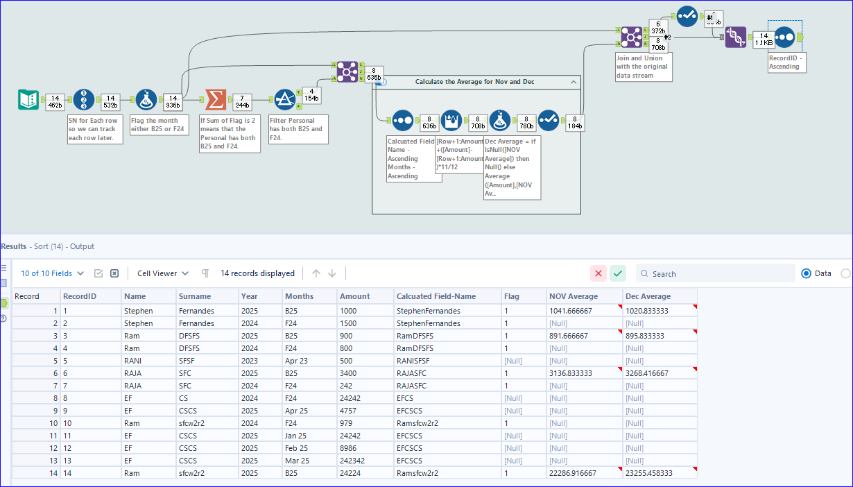 Calculate difference in Alteryx - Alteryx Community