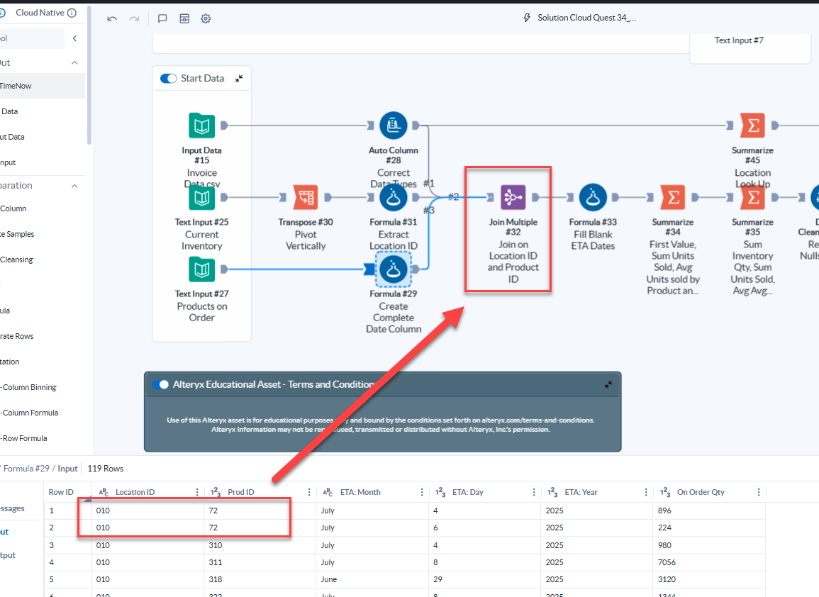 Cloud Quest #34: Beverage Sales - Alteryx Community