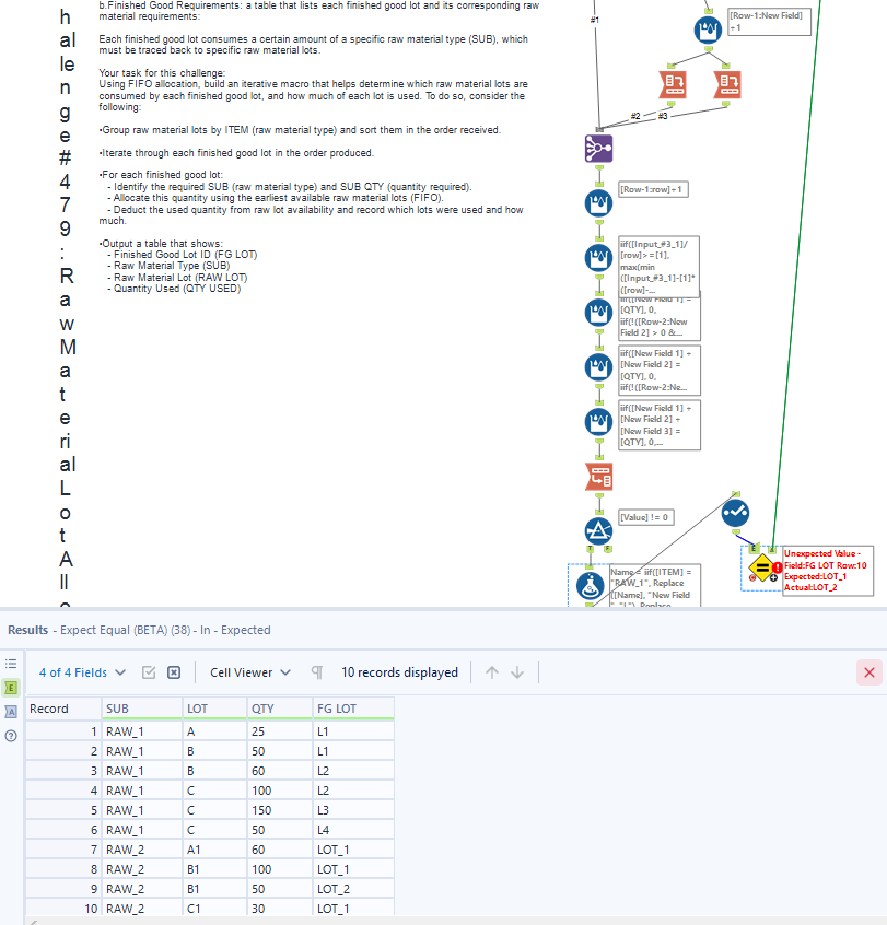 Challenge #479: Raw Material Lot Allocation - Page 3 - Alteryx Community