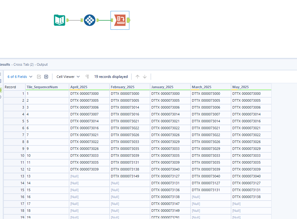 Solved: Transpose/Cross tab tool Configuration - Alteryx Community