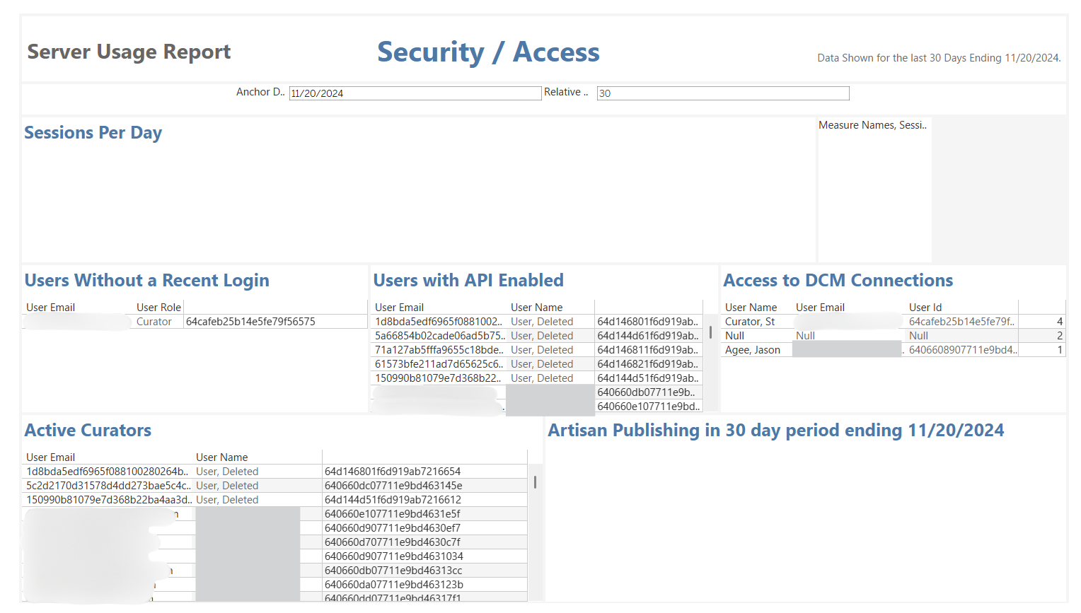 A Practical Guide to the Alteryx Server Usage Repo... - Alteryx Community