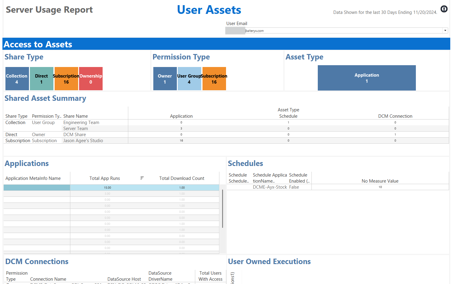 A Practical Guide to the Alteryx Server Usage Repo... - Alteryx Community