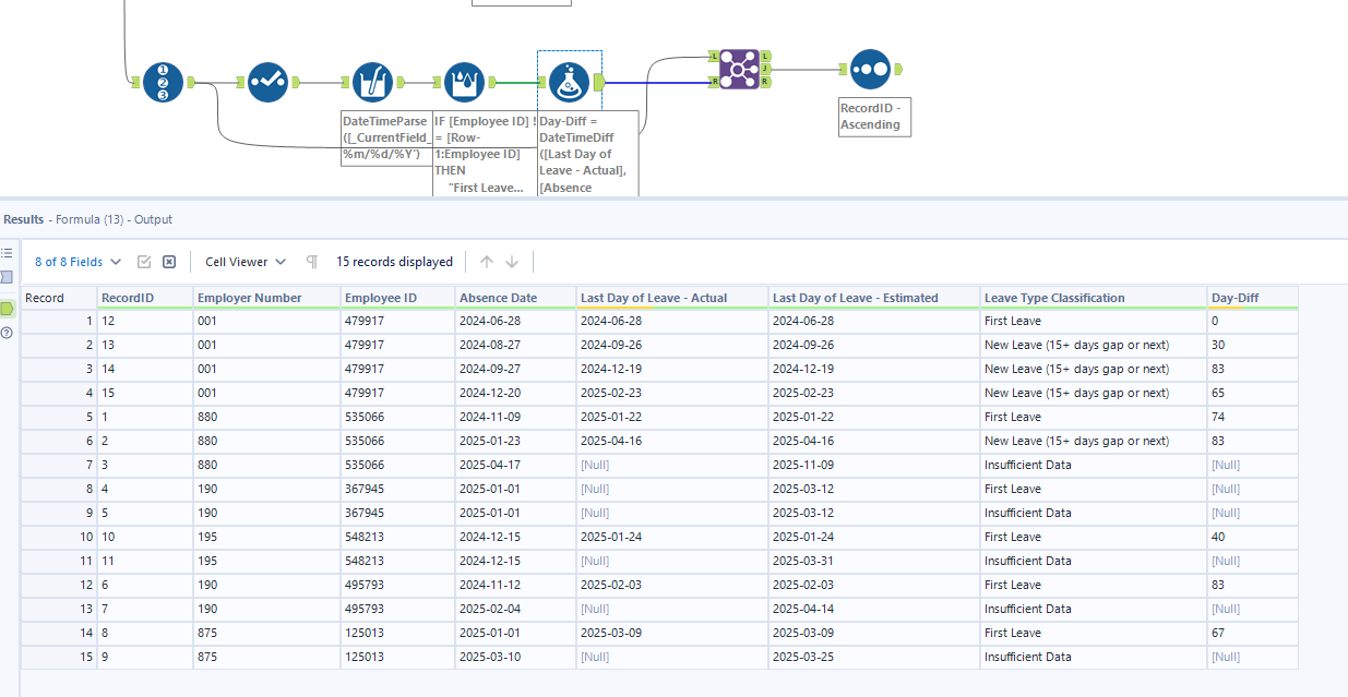 Solved: Multirow formula - Alteryx Community