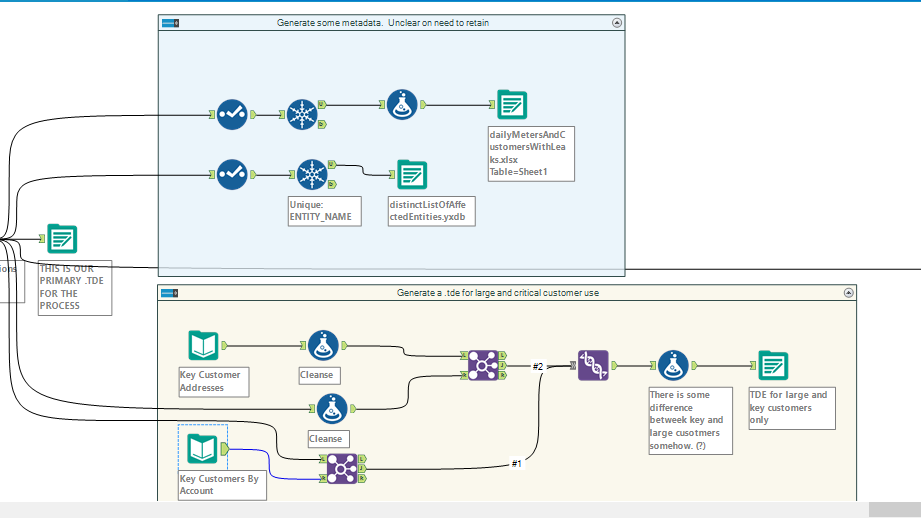 Customer Water Leak Detection And Notification - Alteryx Community