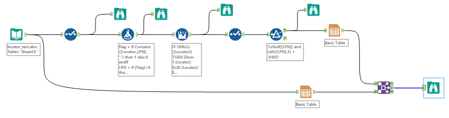 Solved: Splitting mixed data into multiple columns with re... - Alteryx Community