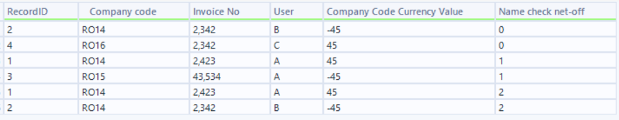 Iterative Macro Part Of Data Not To Loop Back In Alteryx Community