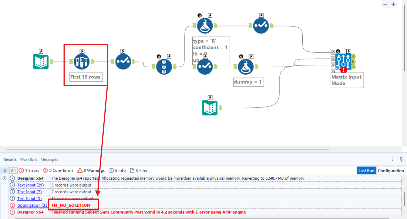 Optimization Tool Help - Subset Sum Problem - Alteryx Community