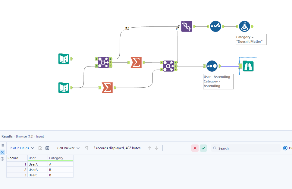 Solved: Checking if a user has all items in a category (su... - Page 2 - Alteryx Community