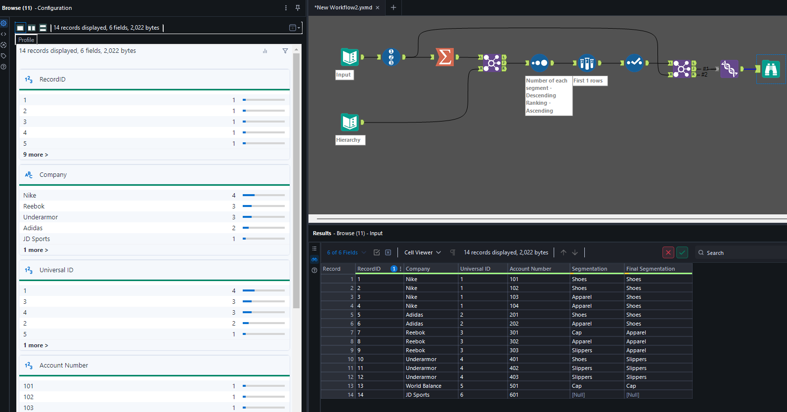 Solved: Identifying the Final Segmentation of a Company f... - Alteryx ...