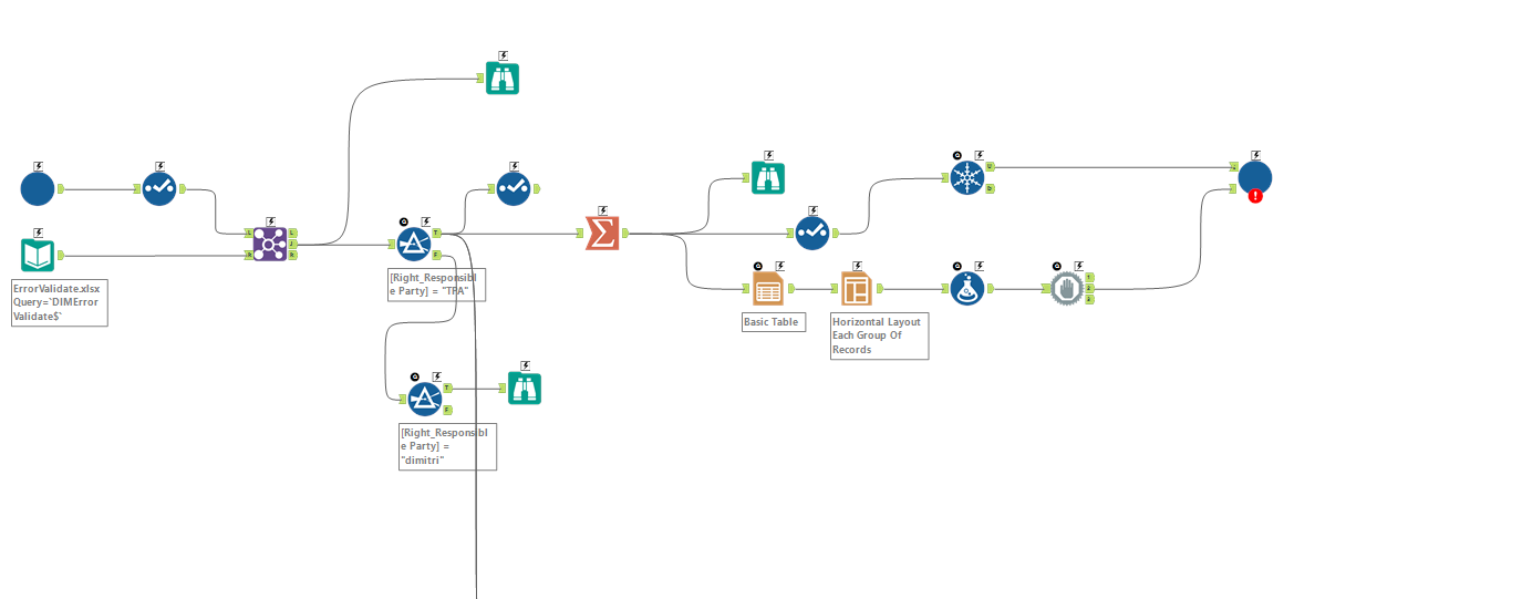 Solved: Passing values to control parameter - Alteryx Community