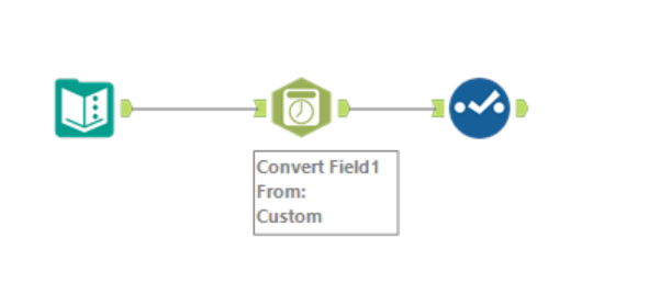 Solved: Possible help with Date time tool - Alteryx Community