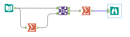 Solved: Min Function - Alteryx Community