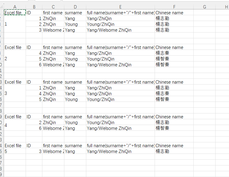 Solved How To Split A File Into Several Files By Macro T Alteryx Community