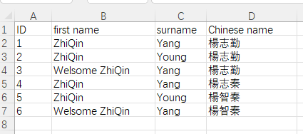Solved: How to split a file into several files by macro t... - Alteryx Community