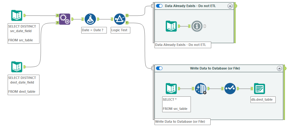 Tool Mastery | Control Container - Alteryx Community