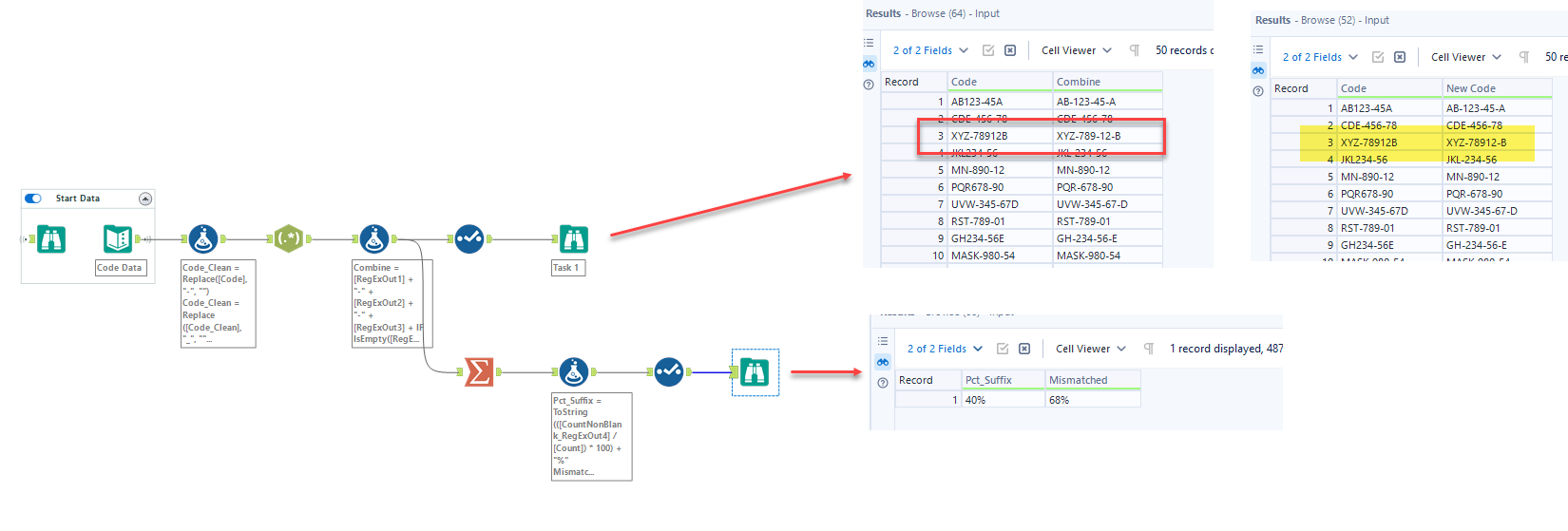 Challenge #496: Create the Correct Code - Page 9 - Alteryx Community