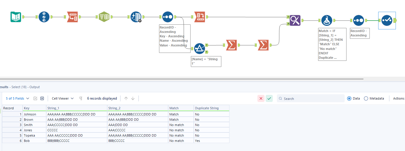 Solved: Match substrings within a cell that are not in ord... - Alteryx ...