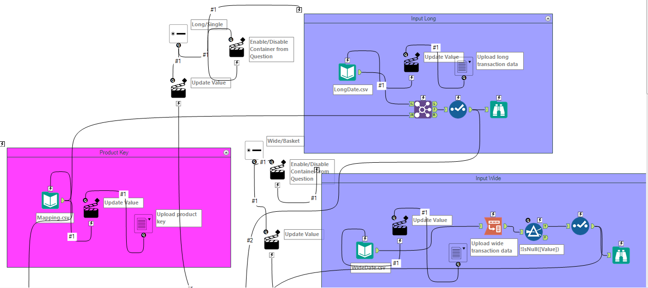 Solved: Creating an UI for multiple formats (long vs wide)... - Alteryx ...