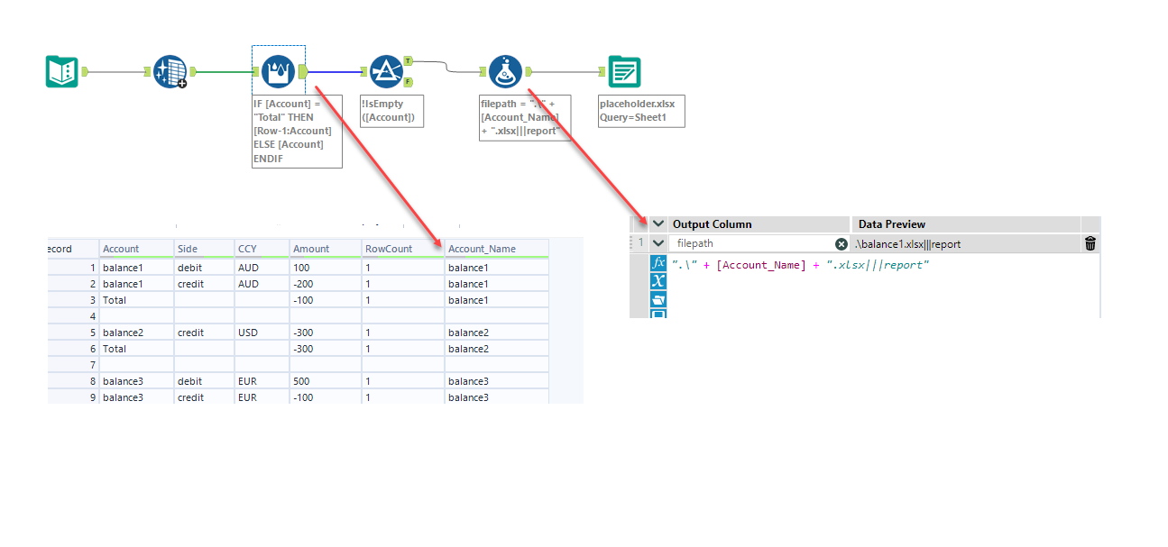 Solved: Move into separate sheets for Output - Alteryx Community