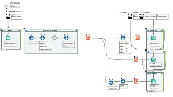 Solved: Bacth Macro Issue - Alteryx Community