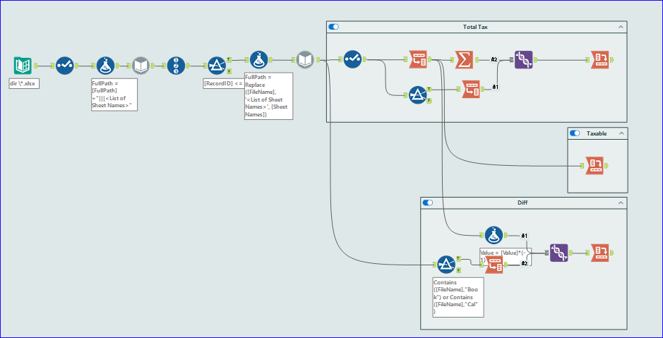 Solved: Bacth Macro Issue - Alteryx Community