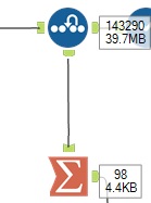 Change position of exit and entrance nodes - Alteryx Community
