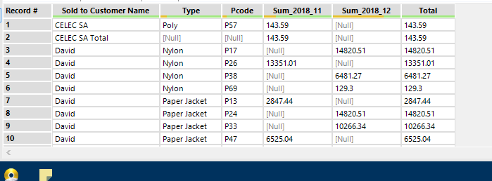 Solved: Creating pivot table with filters like Excel - Alteryx Community