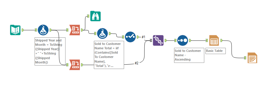 Solved: Creating pivot table with filters like Excel - Alteryx Community