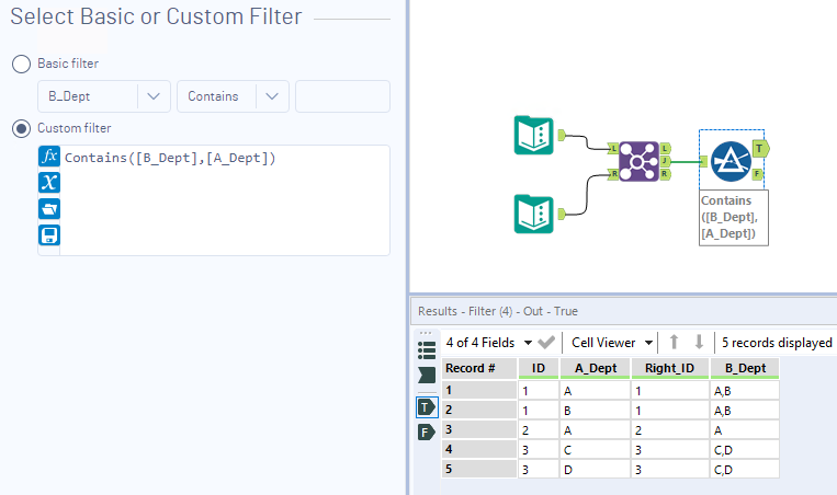 Using CONTAINS function while joining - Alteryx Community