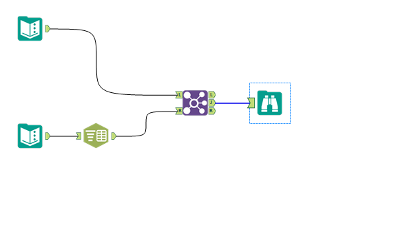 Using CONTAINS function while joining - Alteryx Community