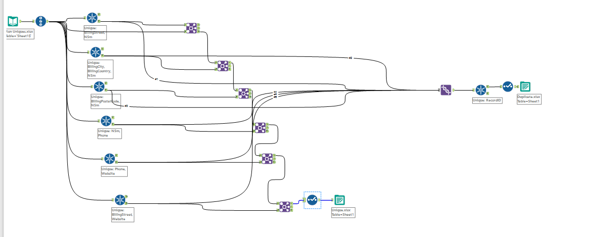 Solved: Run multiple duplicate conditions - Page 2 - Alteryx Community