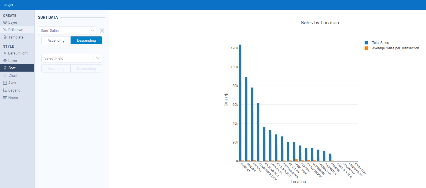 Alteryx Visualytics Insight Tool Guide