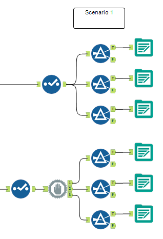 Solved: Block Until Done Parallel Append of Data to table - Alteryx Community